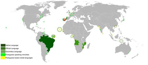 Neural Machine Translation Into Language Varieties By Surafel M ሱራፌል መ Machine