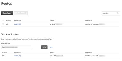 Mailgun Email Forward Not Working Stack Overflow