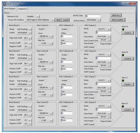 DAC EVM Basic Application Introduction Of DAC EVM Software Explaination Data