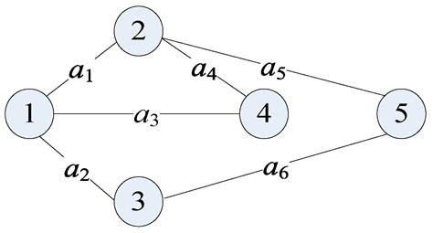 Reliability Of Social Networks On Activity On Node Binary State With
