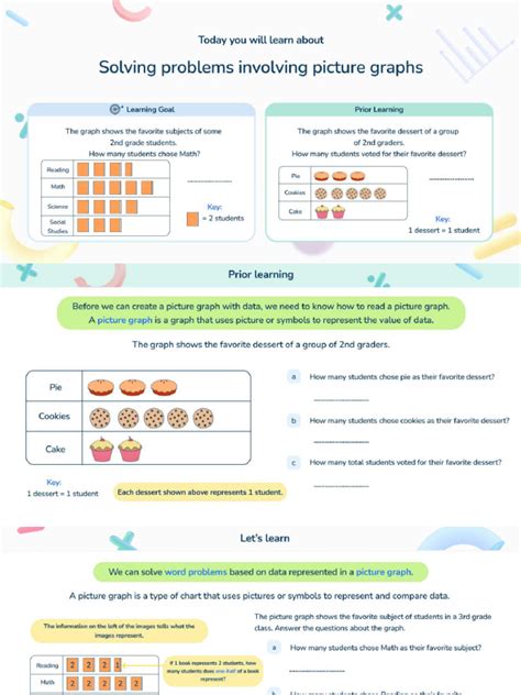 Solving Problems Involving Picture Graphs Pdf