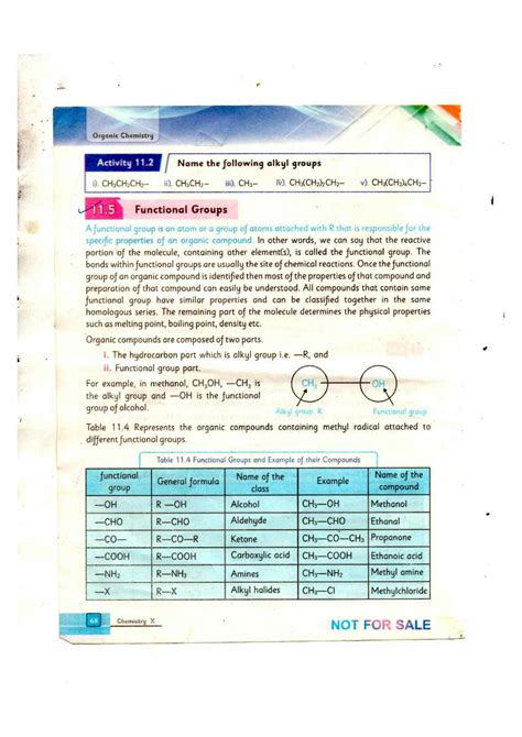 SOLUTION Functional Group Types And Examples Of Functional Group Studypool