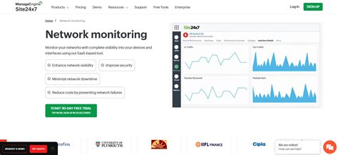 10 Best Network Monitoring Tools In 2025