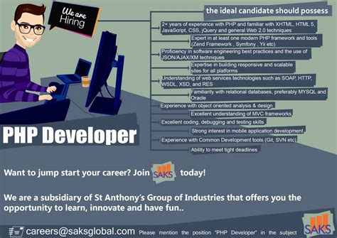 PHP Developer