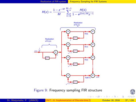 Discrete Time Systems And Discetre Time Fourier Ppt
