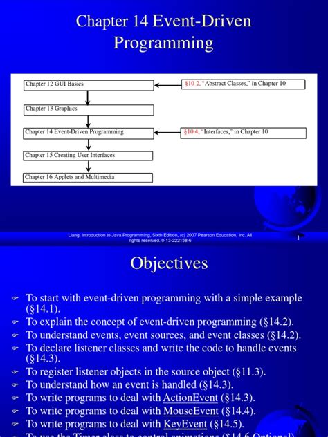 Event Driven Programming Chapter 12 Gui Basics Abstract Classes In