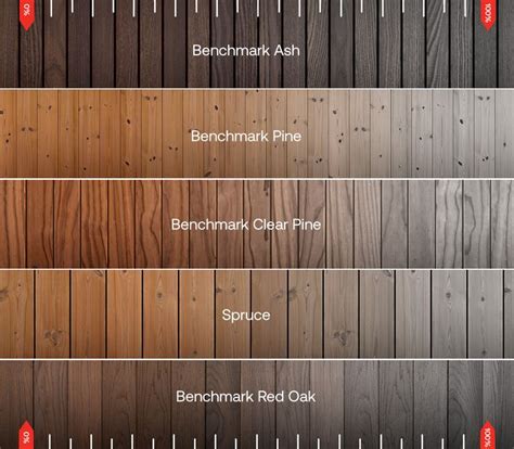 Benchmark Pine Cladding Benchmark Pine Cladding