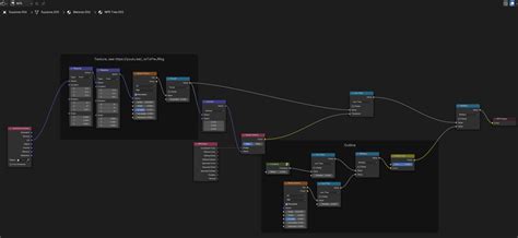 Eevee Npr Prototype Feedback Page 10 Feature And Design Feedback
