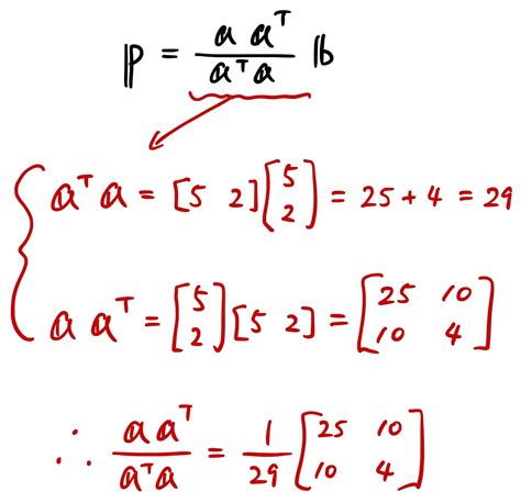 Linear Algebra 101 — Part 4 This Is A Series Of Articles Towards… By Sho Nakagome Sho Jp
