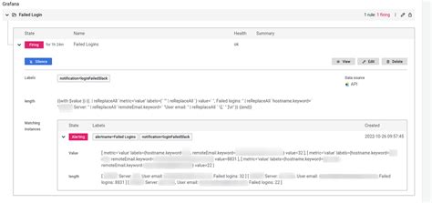 How To Use Alert Message Templates In Grafana Page Alerting Grafana Labs Community Forums