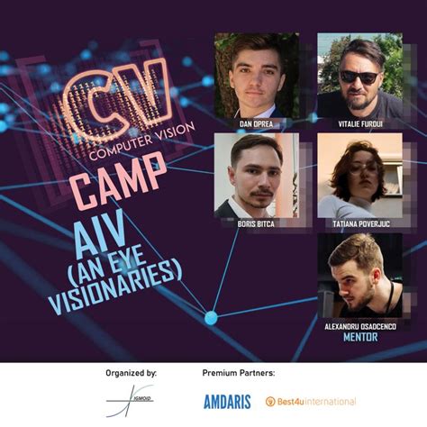 Sigmoid On Linkedin Computervisioncamp Computervision Sigmoid Machinelearning