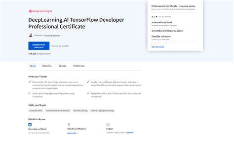 Deep Learning Specialization By Deeplearningai Easy With Ai