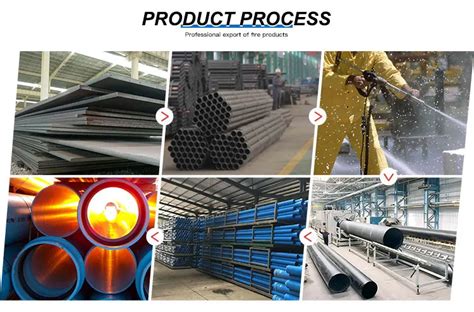 화재 예방 시스템 용 Astm A796 Erw 소방 스프링클러 소화전 파이프 Buy 풀 사이즈 Astm A795 강관 아연