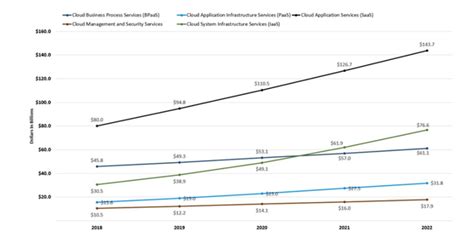 Csc214 Computer And Network Security Assignment Sample The Assignment