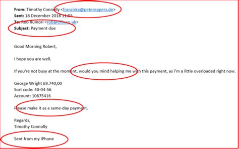 How To Spot Phishing Emails Cilix Limited