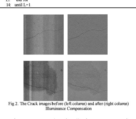 Figure 1 From Pavement Crack Detection Based On Improved Tensor Voting Semantic Scholar