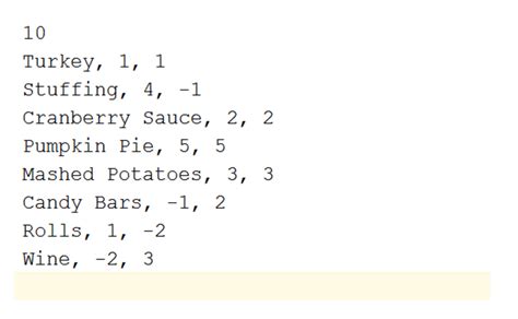 github ss2cp ai negotiator a python negotiating program getting 3rd best result in class
