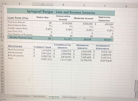 Solved Enter A Formula In Cell C Using The PMT Function To Chegg
