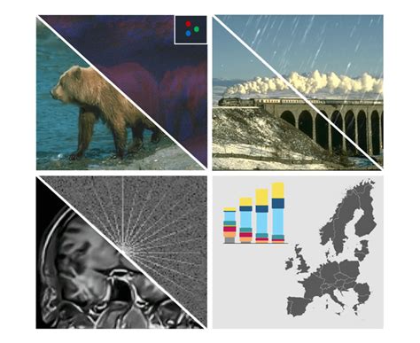 ∇ Prox Differentiable Proximal Algorithm Modeling For Large Scale Optimization Princeton