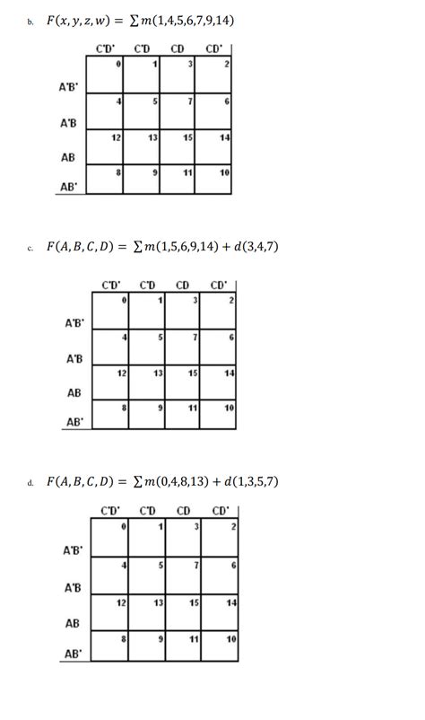 Solved 2 Convert The Equations To Sum Of Minterms 20 Chegg Com