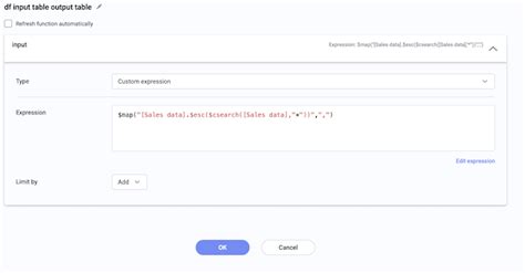 Whats New In Spotfire® 113 Spotfire Spotfire Community