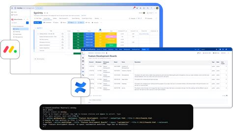 Jira Command Line Interface Jira Cli Appfire