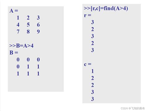 Matlab矩阵和数组的操作多个一维不同长度的数组拼接成矩阵matlab Csdn博客