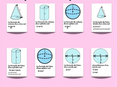 Formule Périmètre Et Aire à Imprimer Cercle Cylindre And Sphère