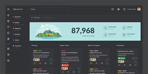 Trello Skin Component Collection And Final Design Free Figma Templa