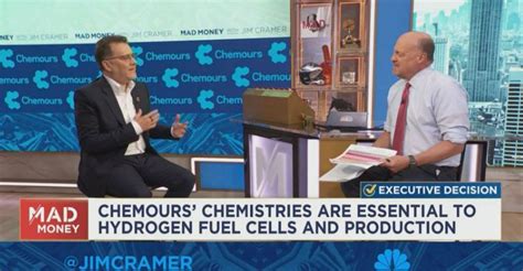 Sameer Ralhan Posted On Linkedin