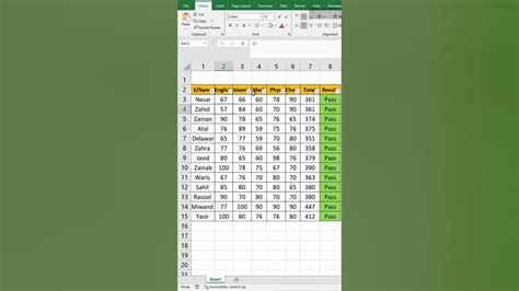 Filter Shortcut Key In Excel Short Excel Advanceexcel Exceltips Exceltrickswow