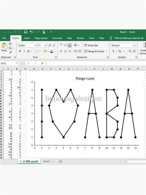 Excel Aba Graph Sticker For Sale By Itslaurenb Redbubble