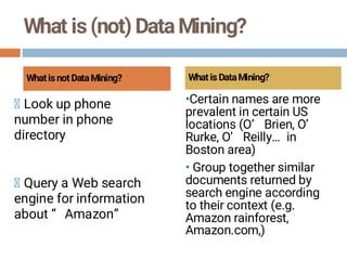Data Mining Ppt Pdf