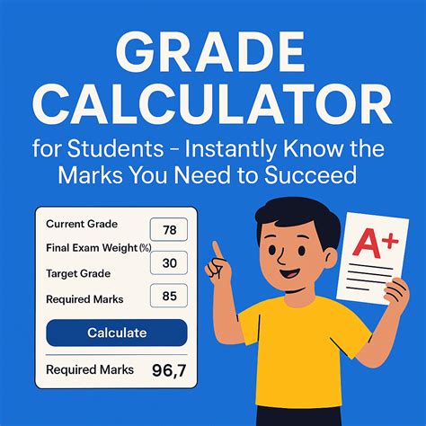 Best Grade Calculator Calculate Your Grade In 2 Clicks
