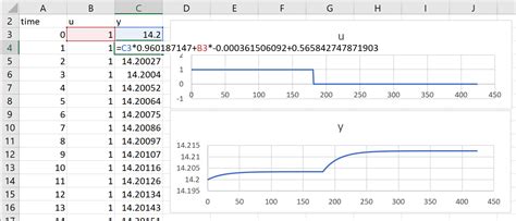 Python Arx Models In Gekko Stack Overflow