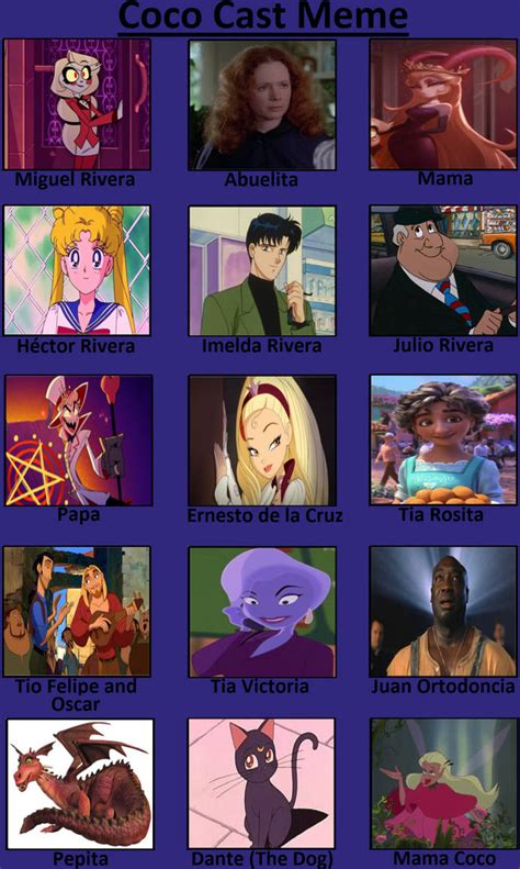 My Coco Cast By Timcurryfangirl On Deviantart