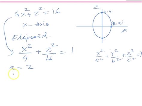 Solved An Ellipsoid Is Created By Rotating The Ellipse 4x 2 Z 2 16 And The X Axis Find An