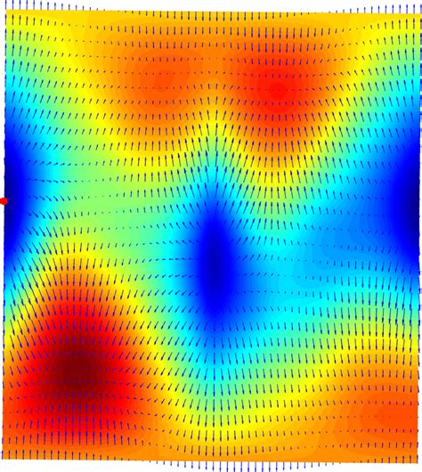 Optimization Of Orientation In Order To Minimize The Projection Left Download Scientific