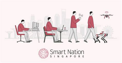 Shaping Singapores Future Future Proofing Singapores Youth With