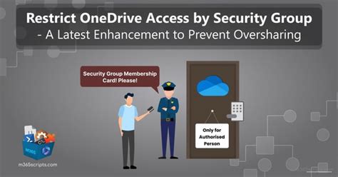 Restrict Onedrive Access With Security Groups Say No To Unauthorized Access With This Latest