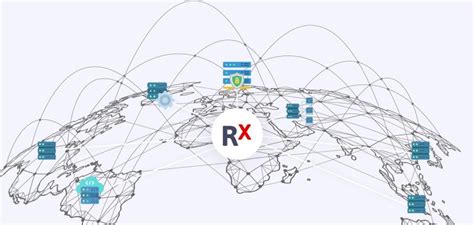 Redmine Priority Support Ensuring Your Peace Of Mind Redminex