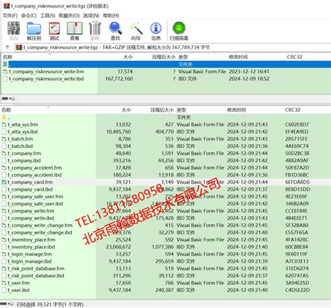 Mysql 57 使用sql误删除表数 北京雨翰数据技术有限公司 Mysql数据库修复sql Server数据库修复sybase数据库恢复sql Anywhereasa数据库