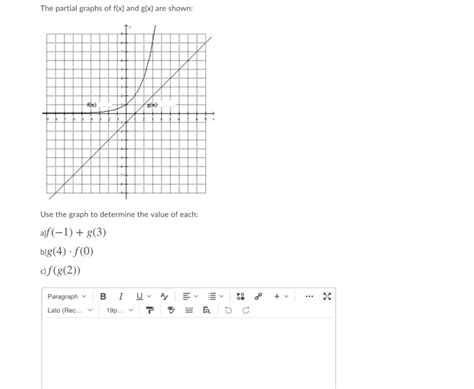 Solved The Partial Graphs Of F X And G X Are Shown Fix