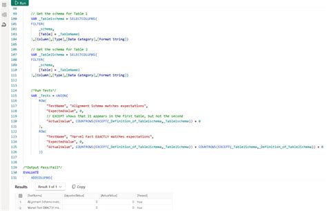 weaving dataops into microsoft fabric dax query view testing pattern john kerski s blog