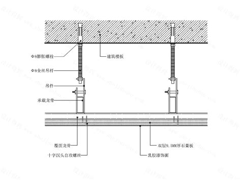 【天花】石膏板吊顶节点图（悬吊式） 设计得到
