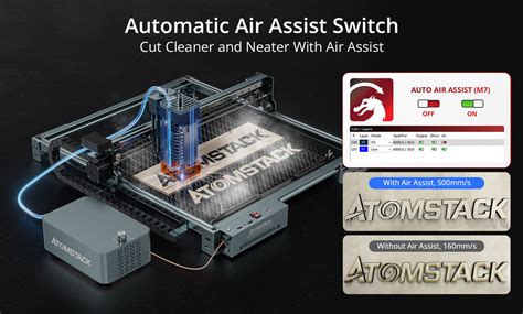 Atomstack A40 Pro V2 Laser Engraver With F60 Air Assist Kit