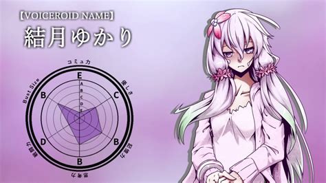 【結月ゆかり誕生祭2016】『ボイスロイドエグゼ』を作ってみた Youtube