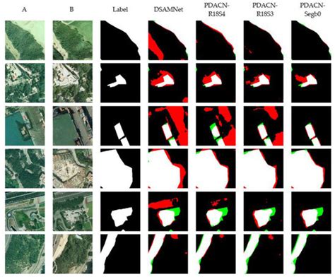 Remote Sensing Special Issue Deep Reinforcement Learning In Remote