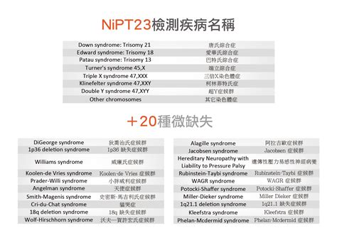 高龄产妇面临的风险有哪些 香港Zentrogene基因检测中心 香港大Z化验所 官网