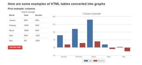 40 Best Table Sorter Jquery Plugins